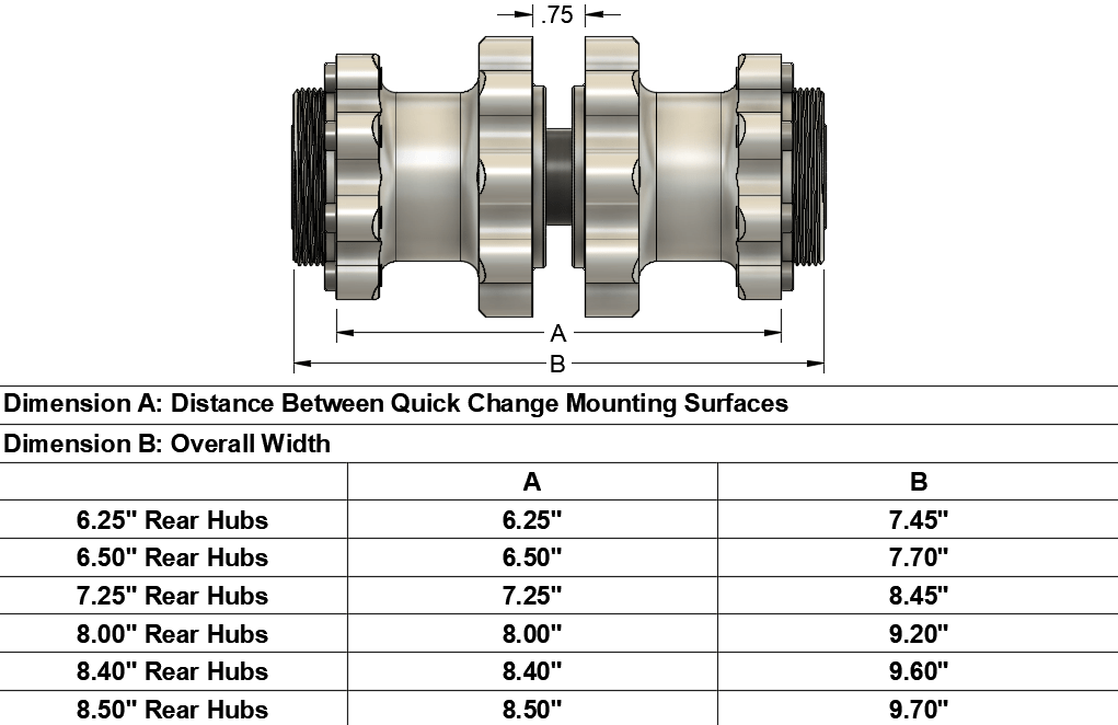 Flat Track Frame Rear Hubs – LoweryRacing